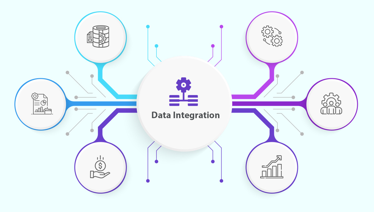 6 Tips For Successful Data Integration